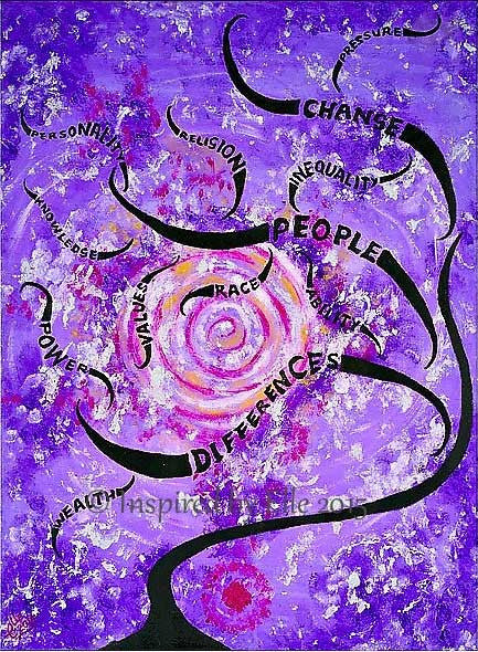 Conceptual Art | The Conflict Tree by Elle Smith - Inspired By Elle